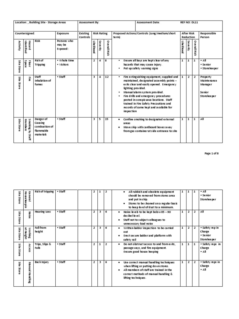 Risk Assessment | Flammability | Electrical Wiring
