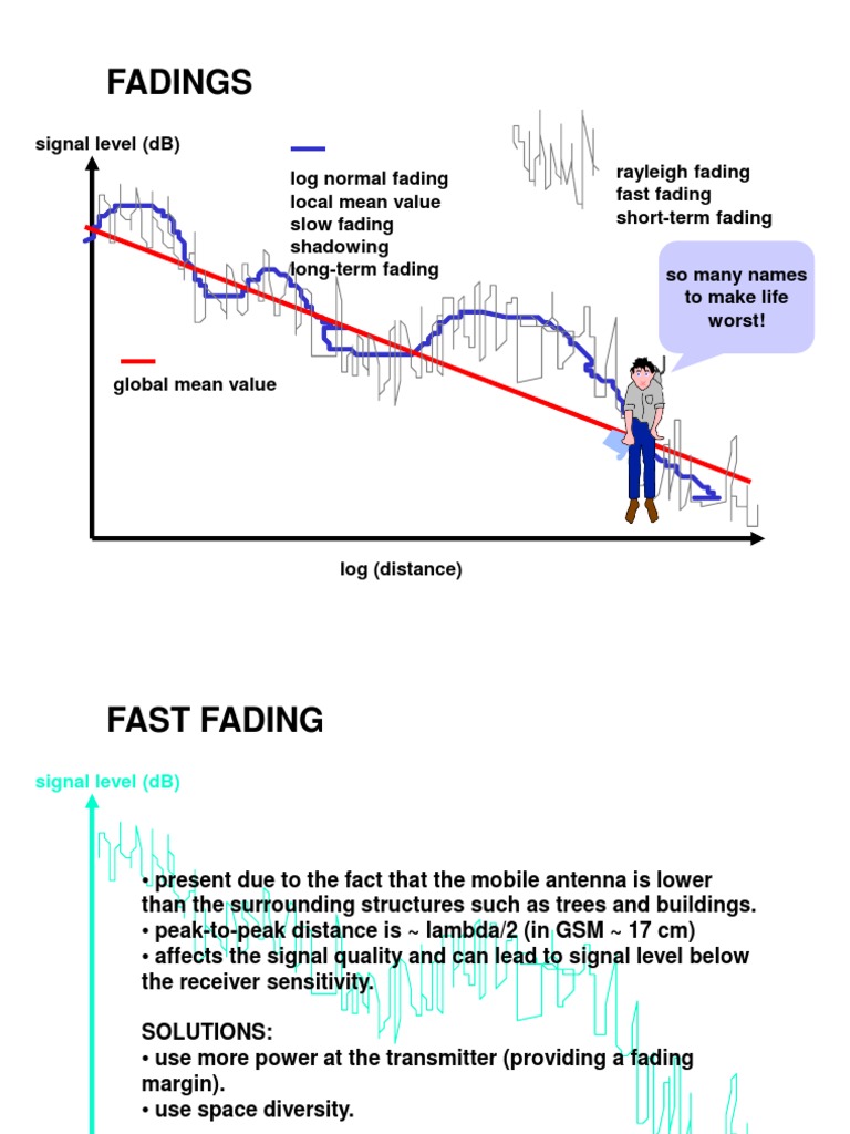 Cell Planning 2 | PDF | Antenna (Radio) | Telecommunications Engineering