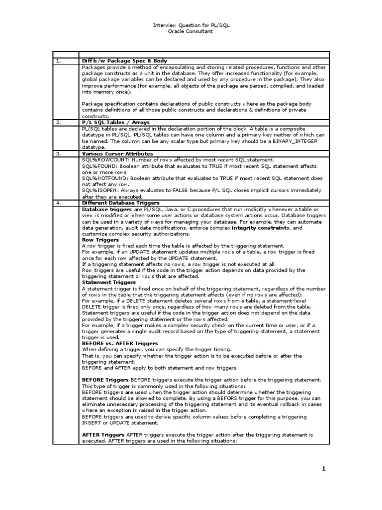 PLSQL Interview Questions | PDF | Pl/Sql | Database Index PLSQL Interview Questions | PDF | Pl/Sql | Database Index