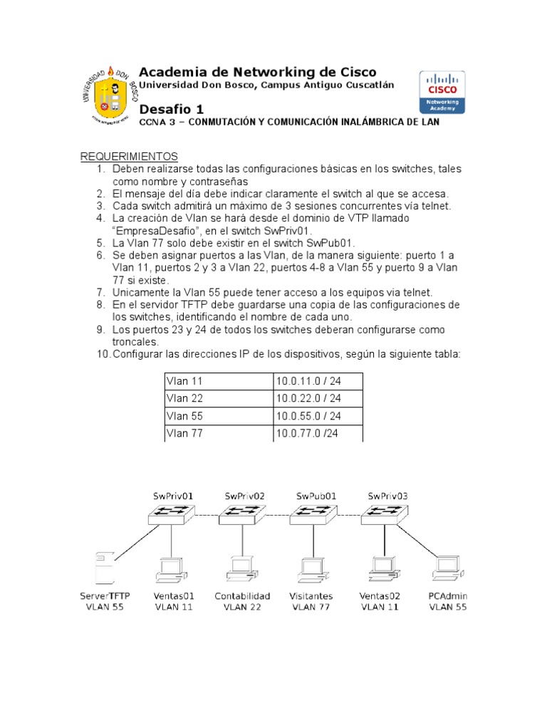 CCNA 3 Desafio 1 | PDF