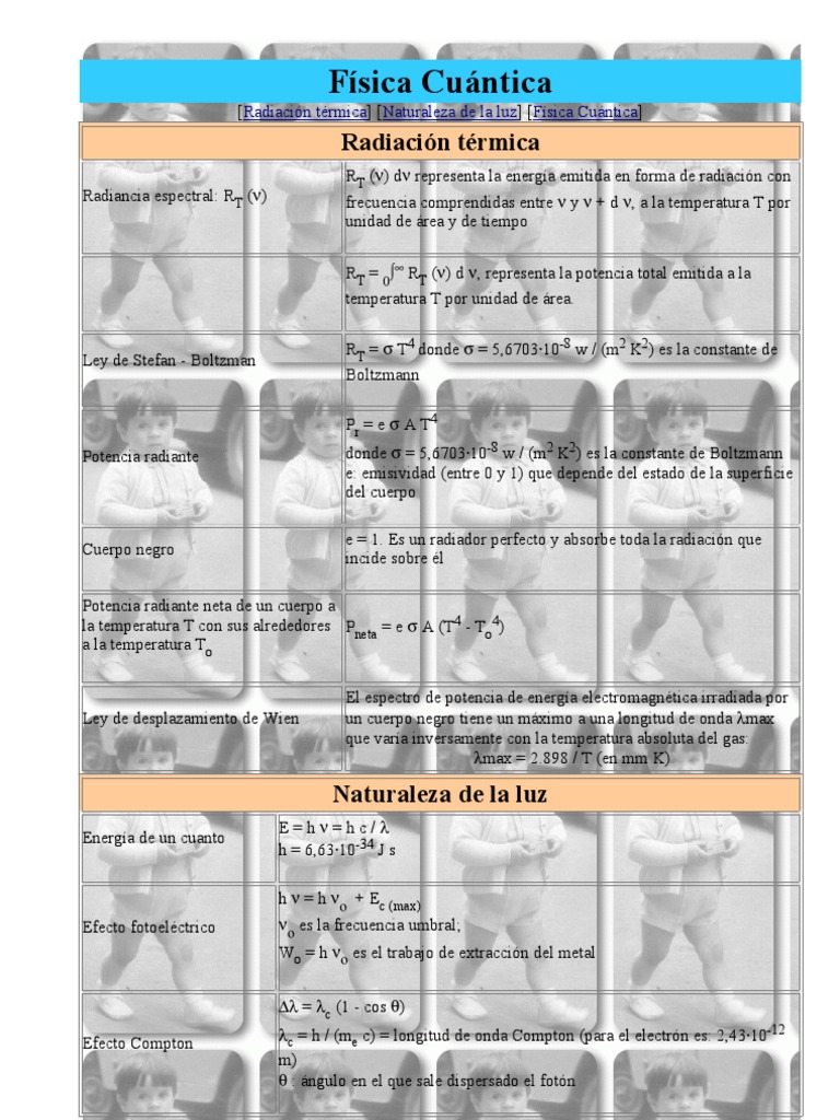 Formulas Fisica Cuantica (By Carrascal) | PDF | Mécanique quantique ...