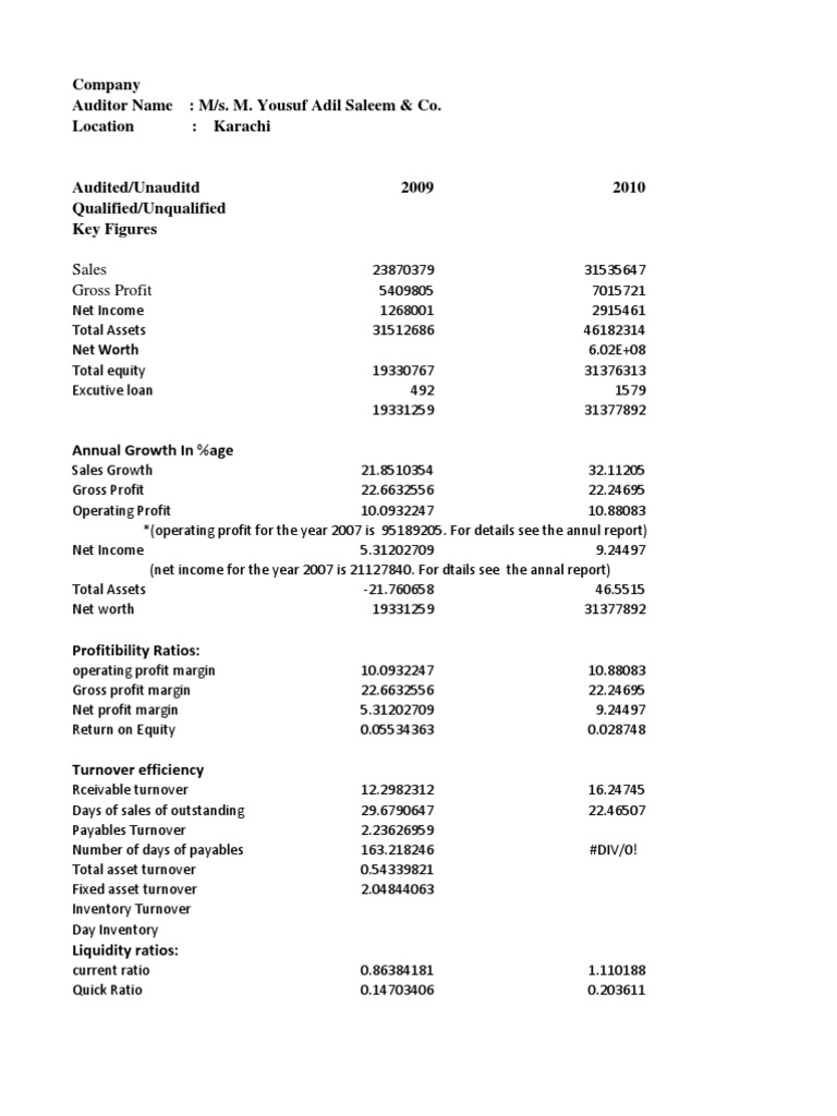Financial Statement Analysis. | PDF | Revenue | Expense
