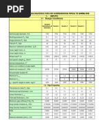 Wrapping Tape Calculation | PDF | Industrial Processes | Materials