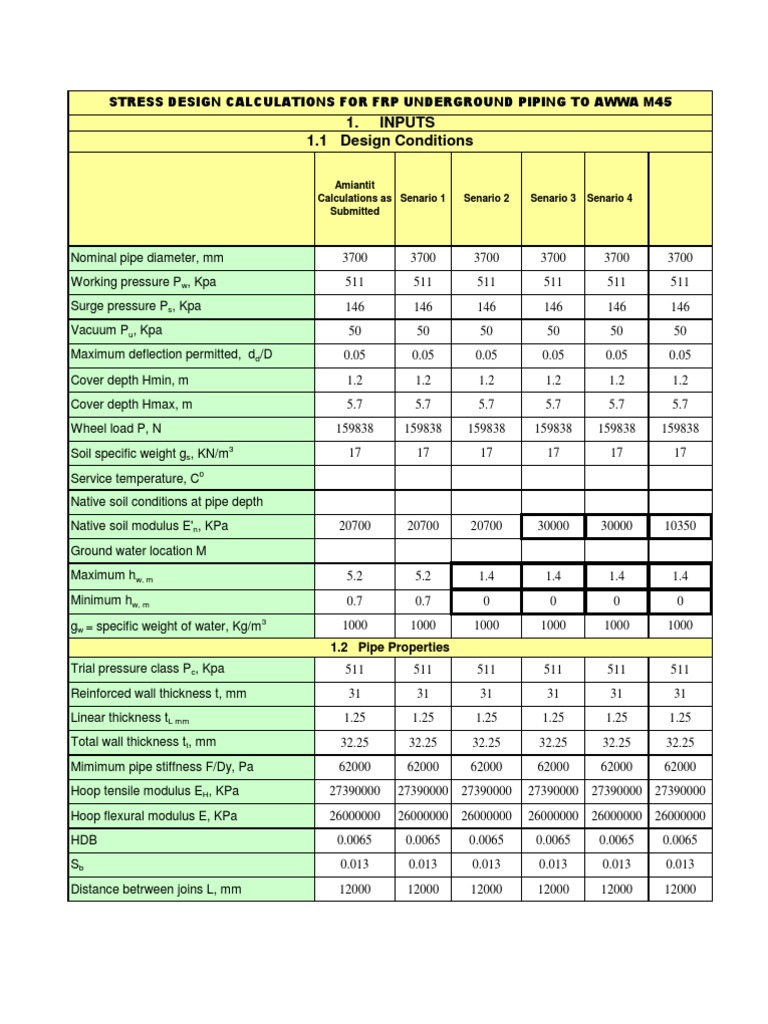 Pipe Mech Design-AWWA M45 | PDF | Engineering | Building Engineering