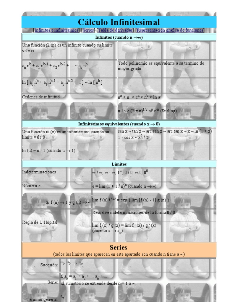 Formulas Calculo Infinitesimal (By Carrascal) | PDF | Infinity | Integral