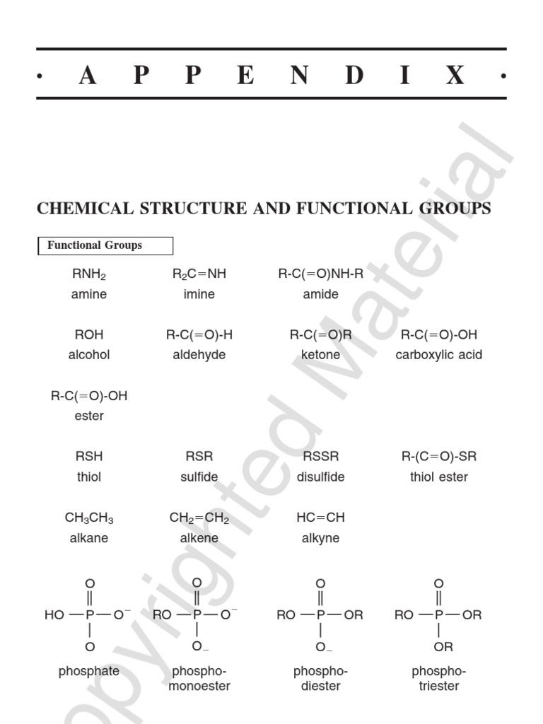 Appendix: Functional Groups | PDF | Biosynthesis | Cofactor (Biochemistry)