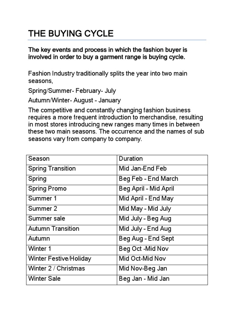 Fashion Buying Cycle | PDF | Supply Chain Management | Business
