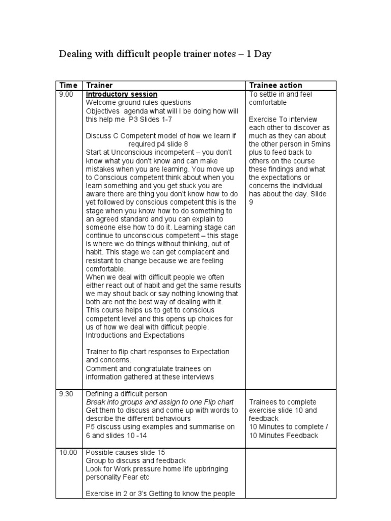 Strategies for Dealing with Difficult People | PDF | Consciousness ...