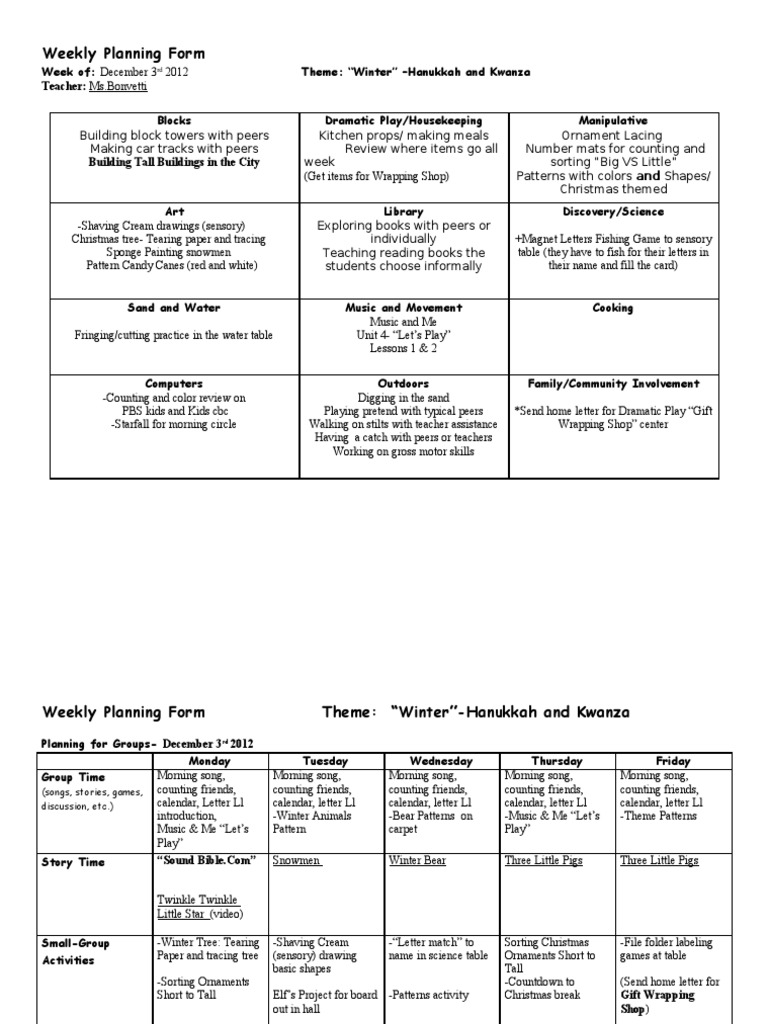 Lesson Plan Pdf Cognition Psychological Concepts