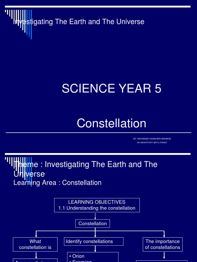 Science Year 5 - Constellation | PDF | Constellation | Astronomical Objects