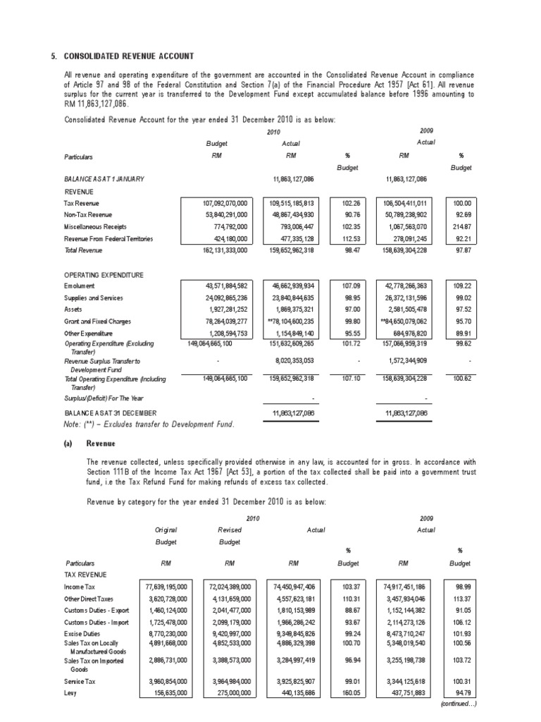 Consolidated Revenue Account: Particulars Balance As at 1 January | PDF ...