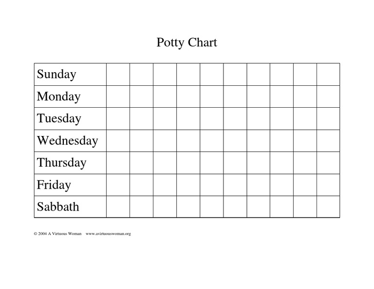 Potty Chart Sunday Monday Tuesday Wednesday Thursday Friday Sabbath | PDF