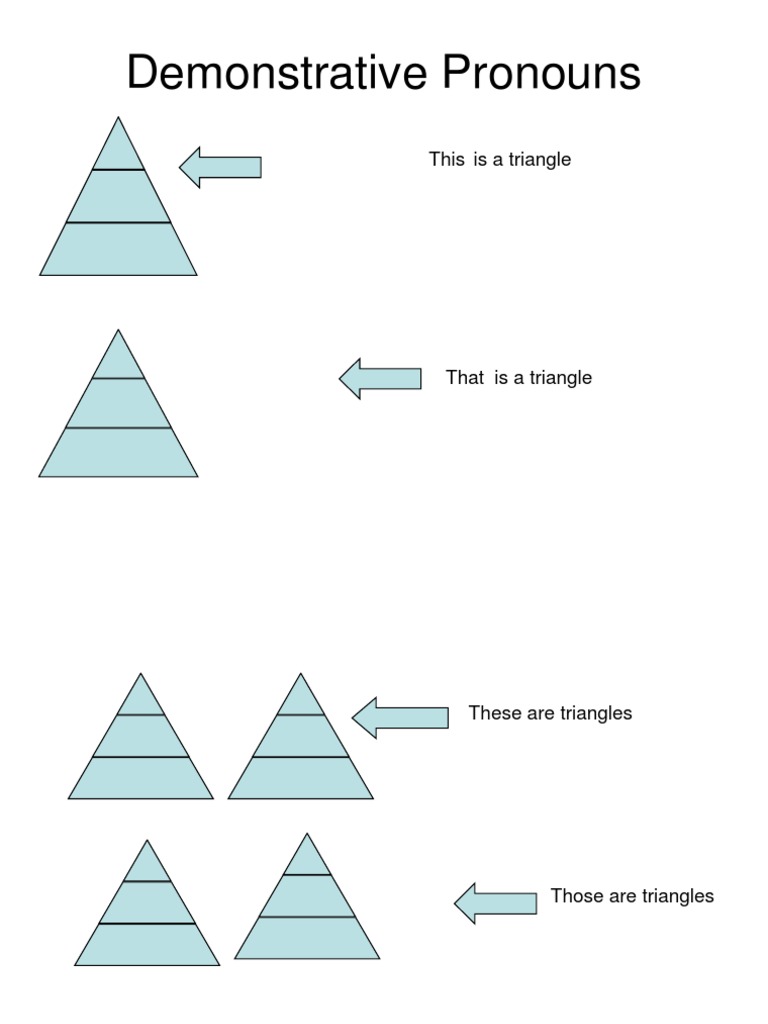 Demonstrative Pronouns: This Is A Triangle | PDF | Language Arts ...