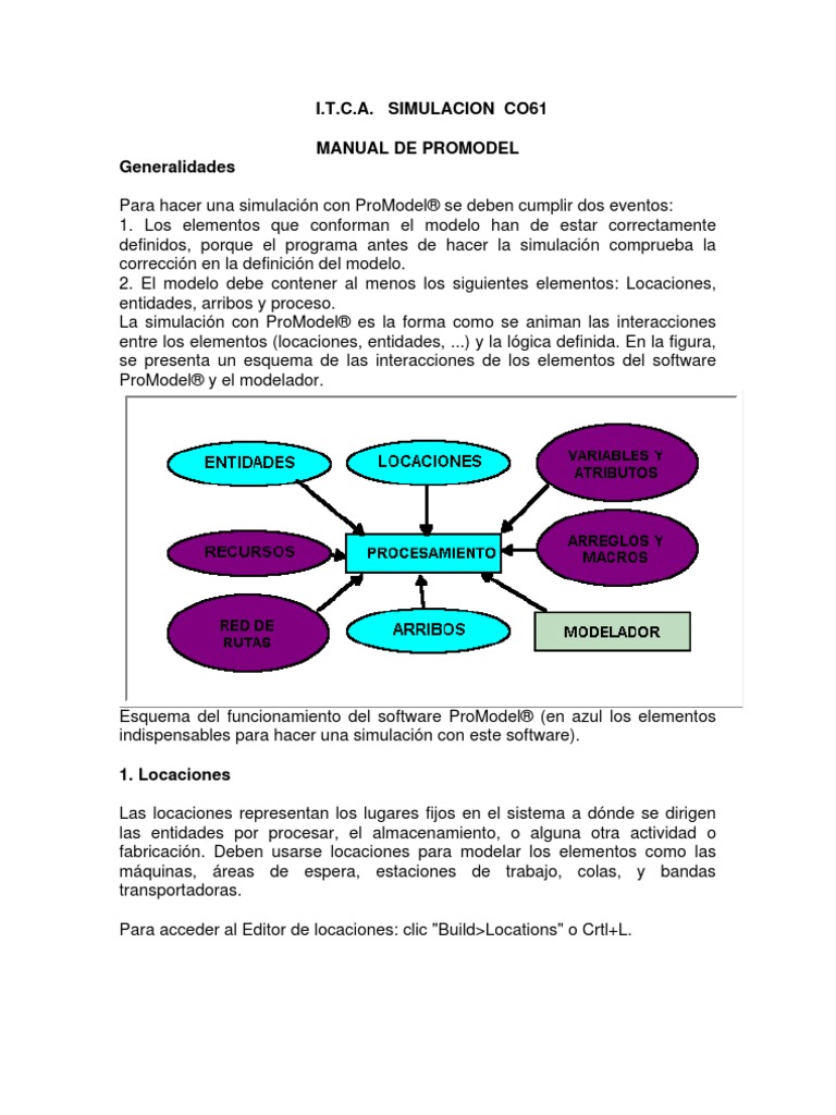 Manual de Promodel | PDF | Simulación | Ventana (informática)