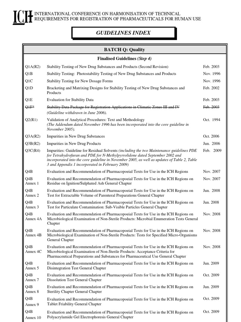 Ich Guidelines Index | PDF | Clinical Trial | Toxicity