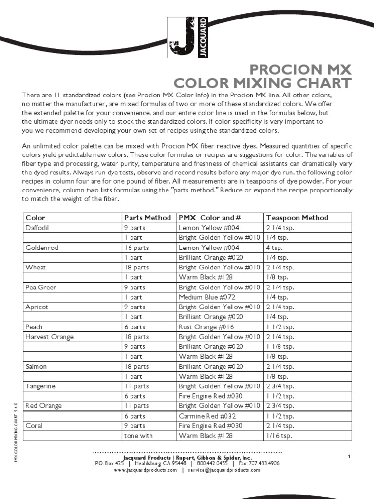 Procion Color Mixing Chart | PDF | Blue | Artistic Techniques