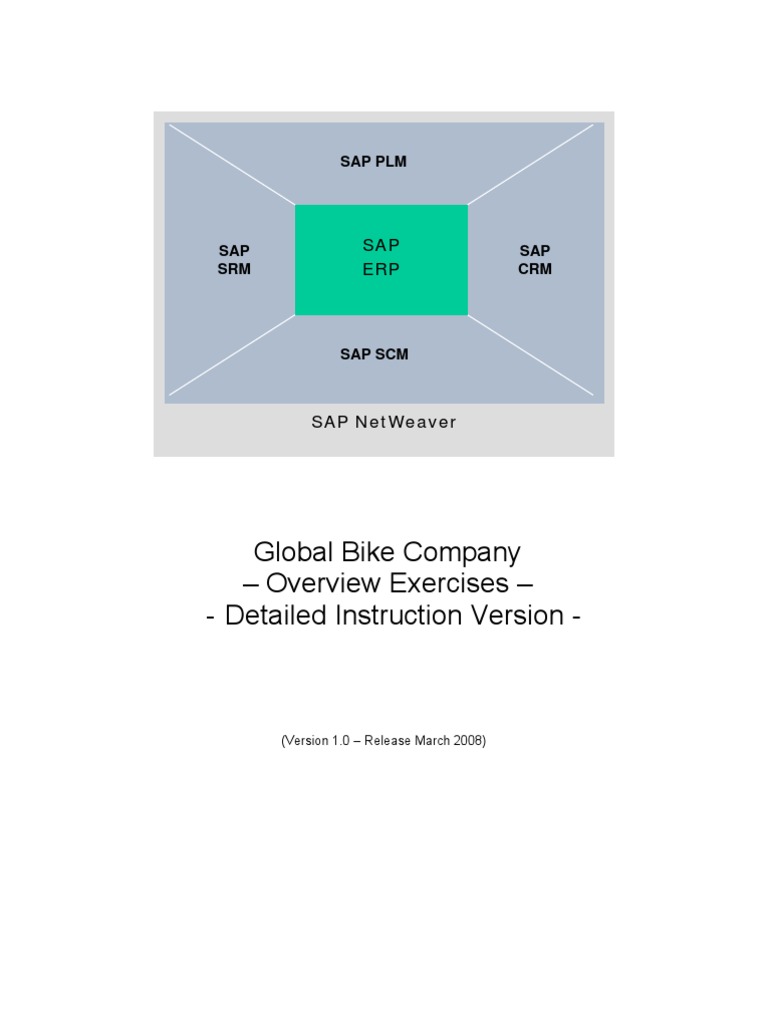 All Modules of SAP Excercise | PDF | Double Click | Icon (Computing)