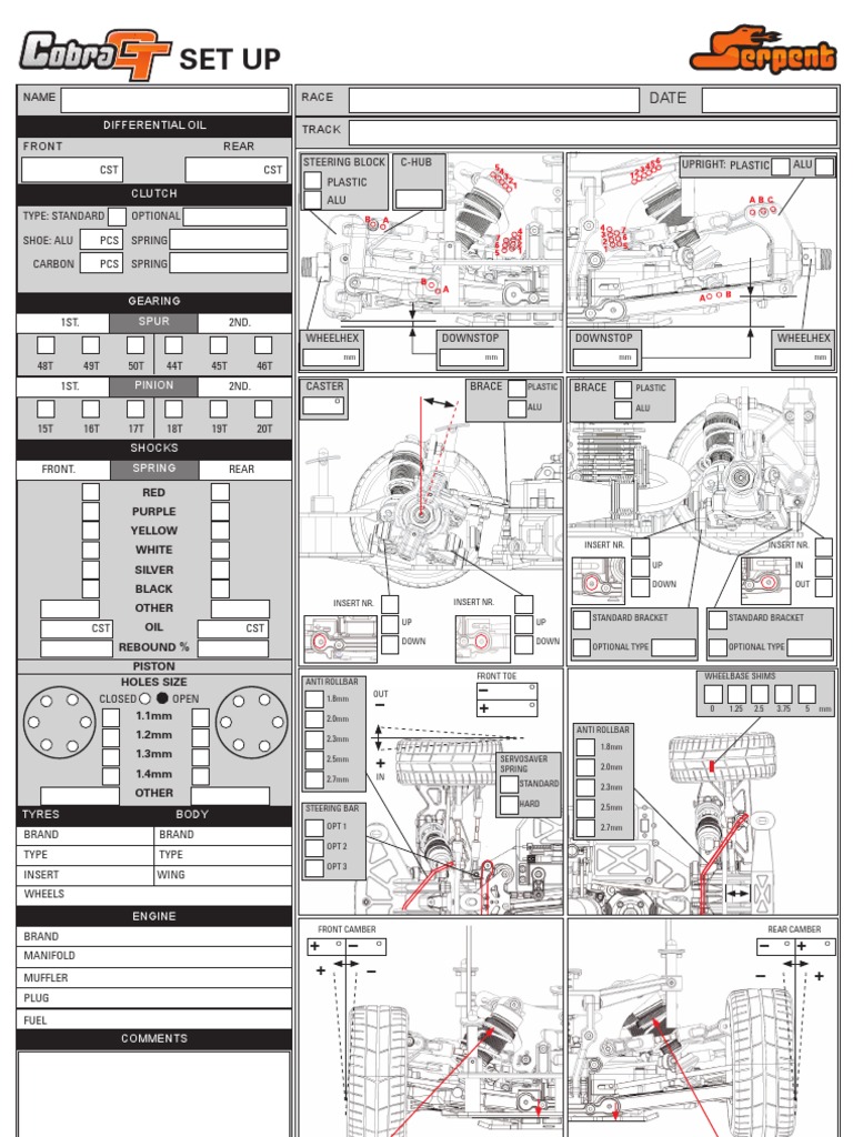 RC Car Setup and Component Guide | PDF | Rear Wheel Drive Vehicles ...