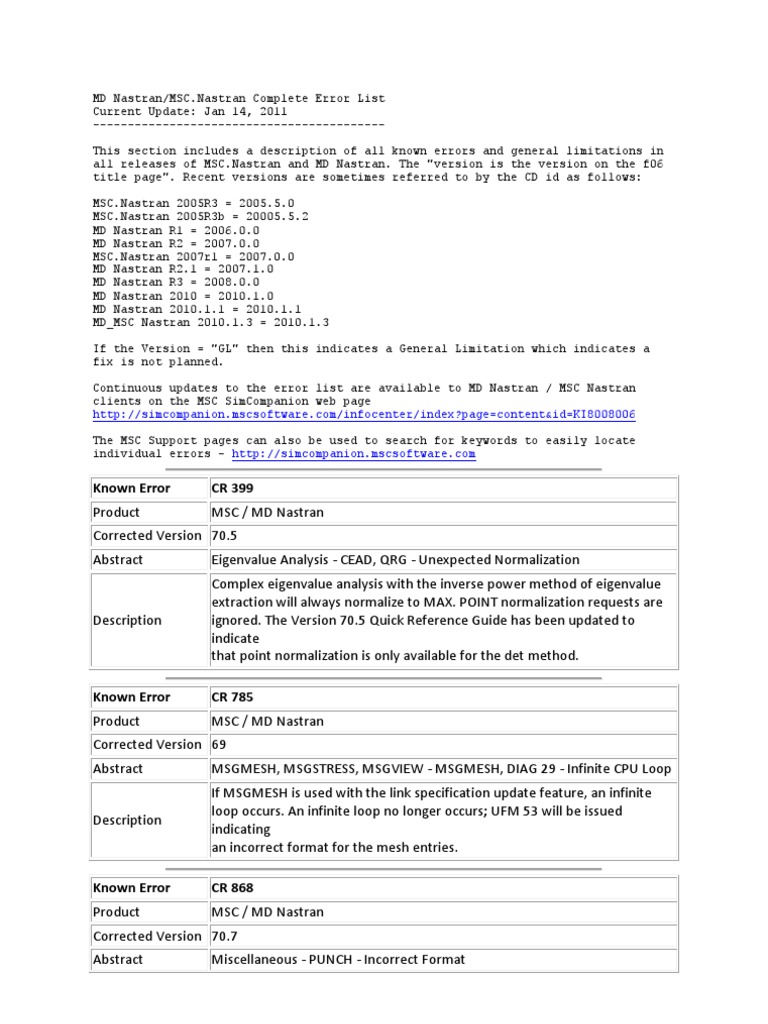 Nastran Error List | PDF | Matrix (Mathematics) | Databases