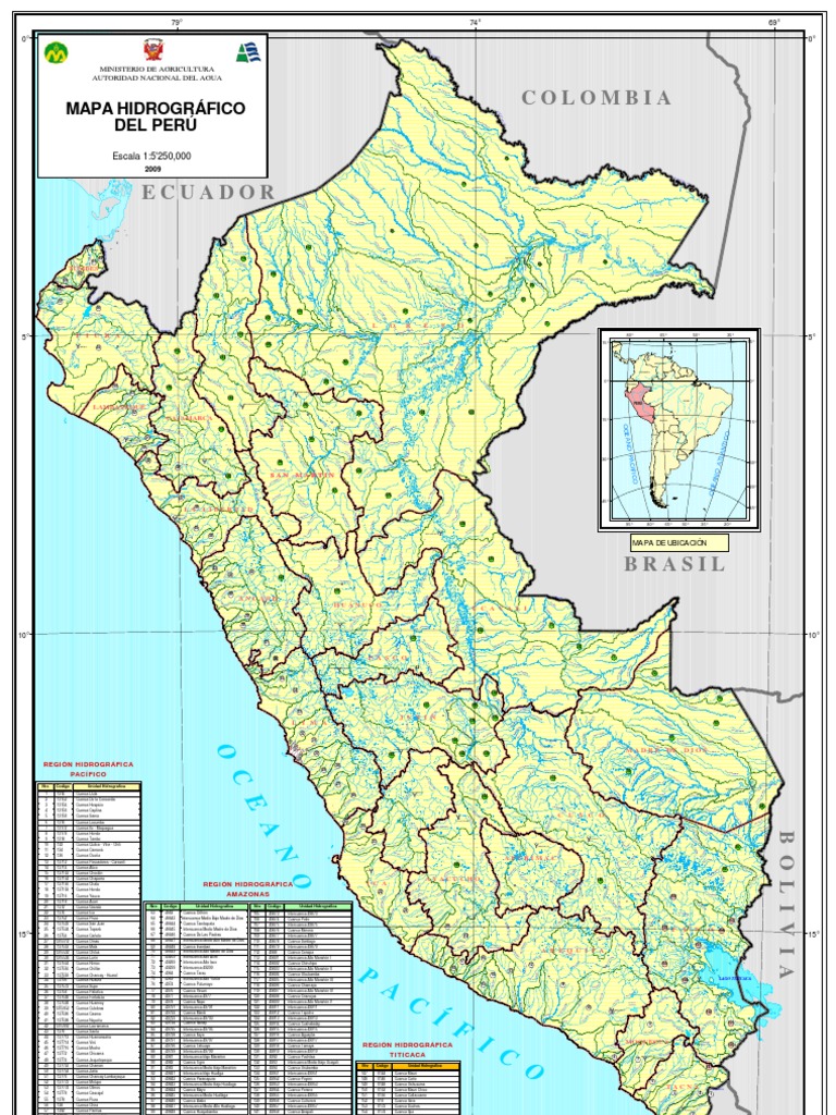 Mapa Hidrografico del Perú