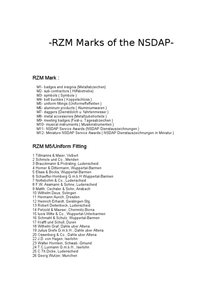 4.RZM Marks of The NSDAP (Very Large List) | PDF