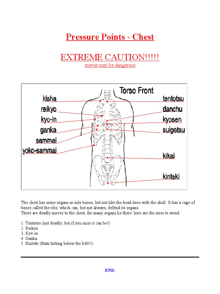 Pressure Points Chest | PDF