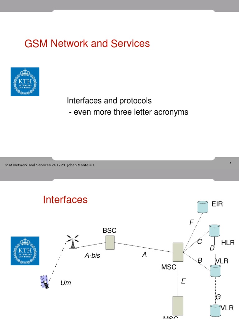 Protocols LADP | PDF | Software Defined Radio | Communication