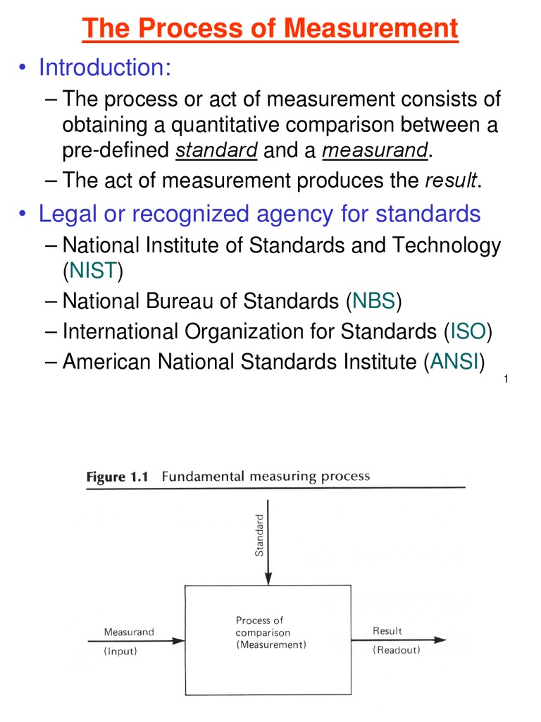 The Process of Measurement: - Introduction | PDF | Signal (Electrical Engineering ...