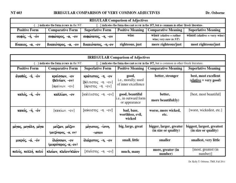 Irregular Adjective Comparisons in NT | PDF
