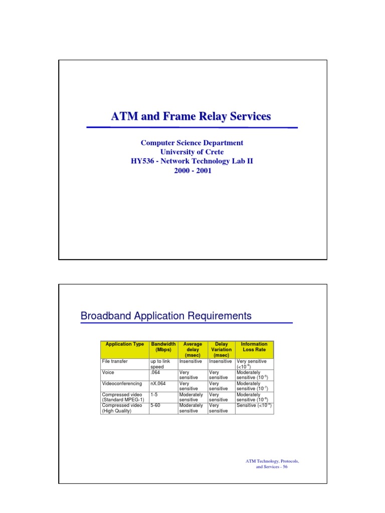 ATM and Frame Relay Services | PDF