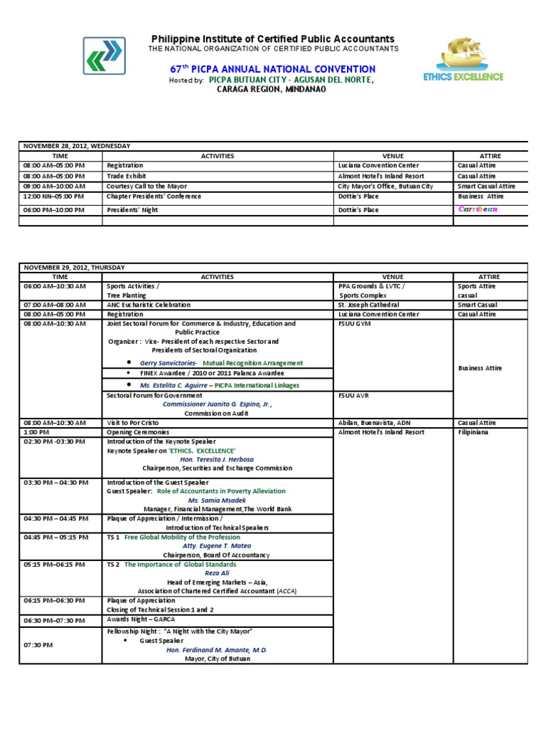 ANC Program | PDF | Accountant | Accounting