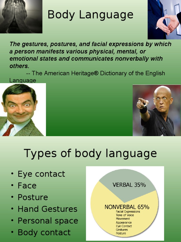 Gestures And Postures In Communication
