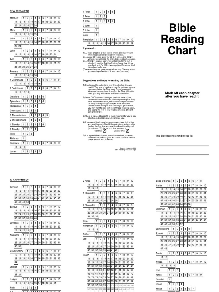 Bible Reading Chart | PDF | Epistle To The Colossians | Books About ...