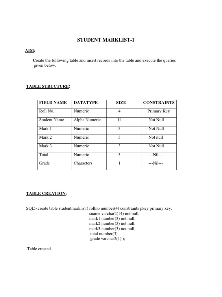 student marklist | Table (Database) | Data Model | Free 30-day Trial ...