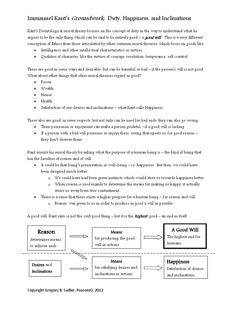 Immanuel Kant Handout - Duty, Happiness, and Inclinations | PDF ...