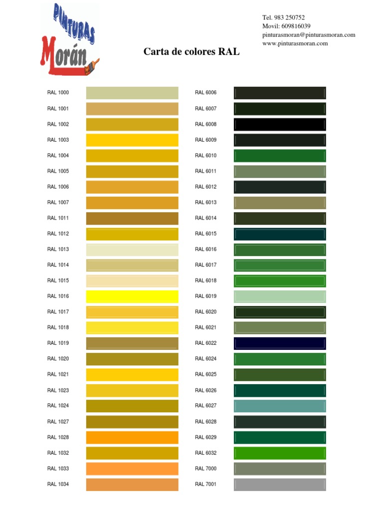 Carta Colores Ral | PDF