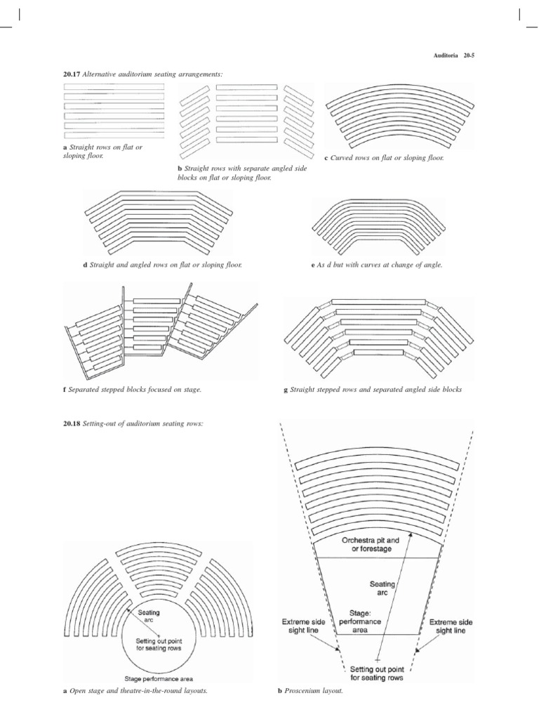 Auditorium | PDF