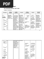 NCP Risk For Falls | PDF | Safety | Patient