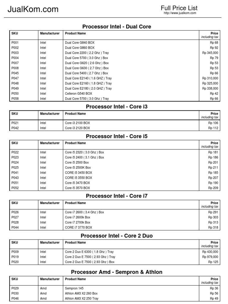 CPU Prices in Indonesia | PDF | Secure Digital | Advanced Micro Devices