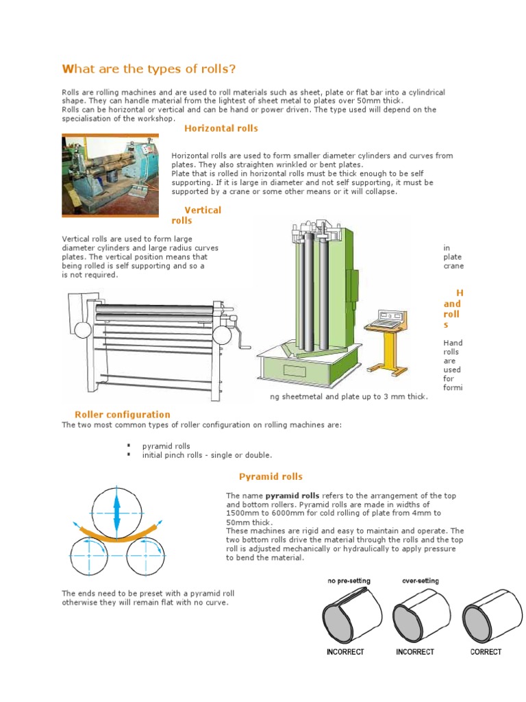 What Are The Types of Rolls | PDF | Sheet Metal | Rolling (Metalworking)