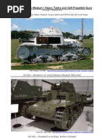 Mountain Guns | PDF | Firearms | Projectiles