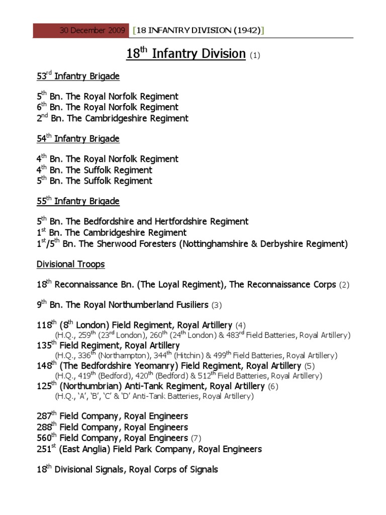 18th Infantry Division Structure 1942 | PDF | Division (Military ...