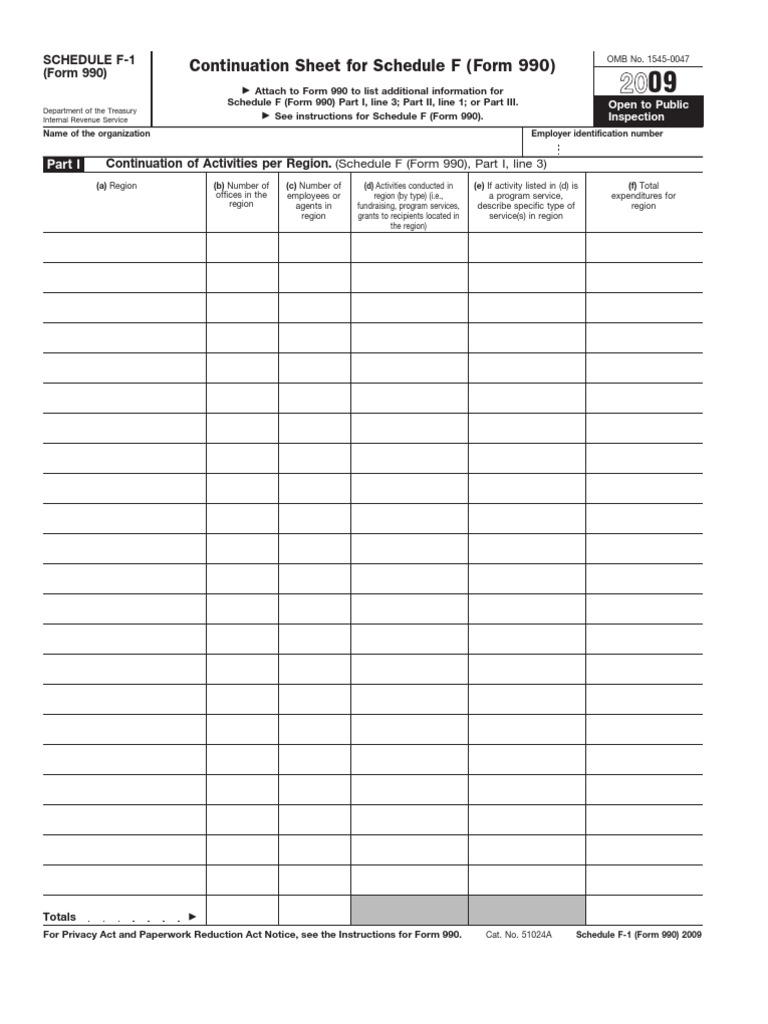 2009 Schedule F-1 Form 990 Guide | PDF