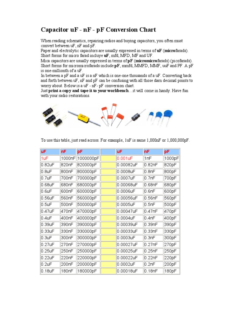Wytrt | PDF | Capacitance | Voltage