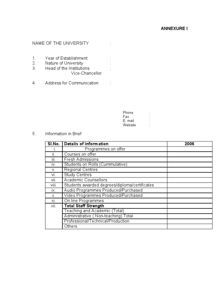 Annexure I II III | PDF