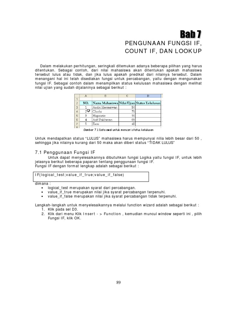 Excel | PDF | Karier & Perkembangan