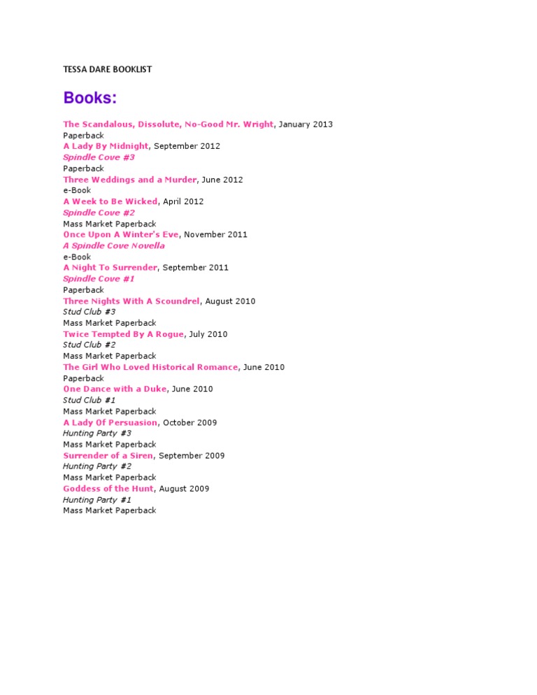 Tessa Dare Books | PDF | Poetry