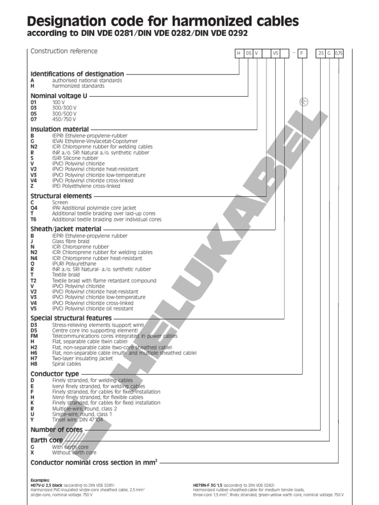 Cable | PDF | Cable | Polyvinyl Chloride