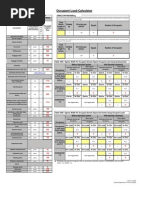 Occupant Load Table From IBC | Stairs | Engineering
