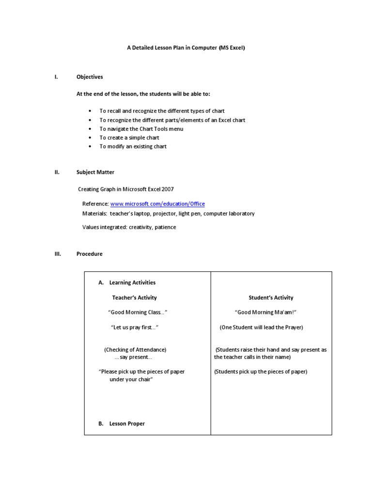 Detailed Lesson Plan MS Excel - Chart | PDF | Chart | Lesson Plan